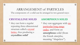 Amorphous----and---Crystalline-Solid.pdf