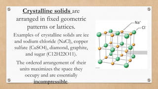 Amorphous----and---Crystalline-Solid.pdf