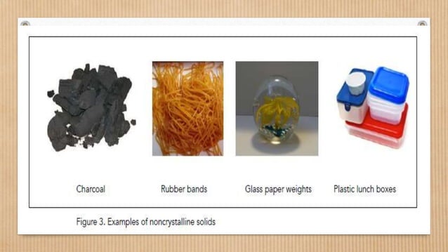 AMORPHOUS and CRYSTALLINE SOLIDS.pptx