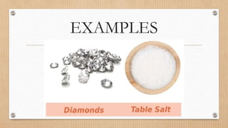 AMORPHOUS and CRYSTALLINE SOLIDS.pptx