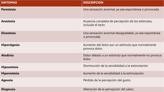 lesiones nerviosas Neuralgia del trigemino | PPTX
