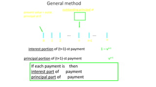 Lesson: Amortization and Sinking Fund.ppt