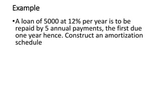 Lesson: Amortization and Sinking Fund.ppt
