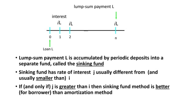 Lesson: Amortization and Sinking Fund.ppt | Stocks and Bonds | Personal ...