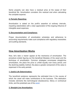 Amortization in Accounting.pdf