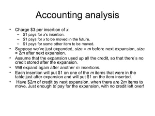 Amortized analysis | PPT