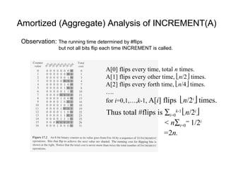 Amortized analysis | PPT