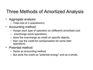 Amortized analysis | PPT