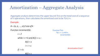 Amortized analysis | PPT