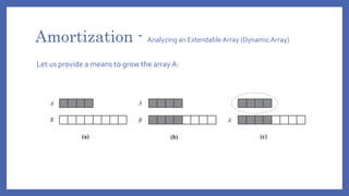 Amortized analysis | PPT