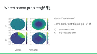 論文紹介 Amortized bayesian meta learning | PDF