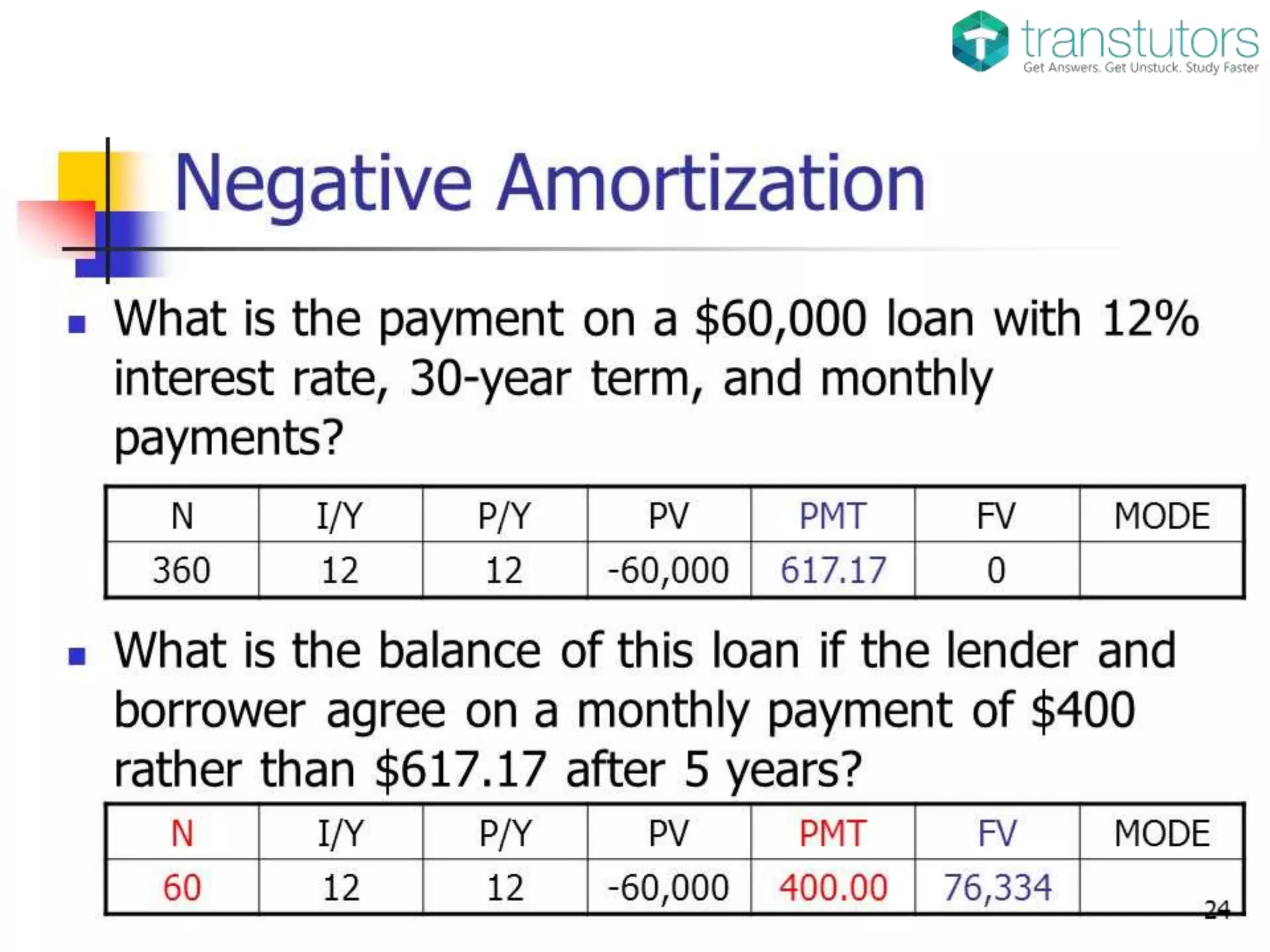 Amortizing Loan | Finance | PPTX