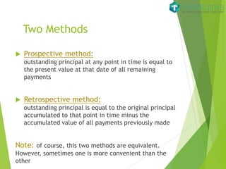 Amortizing Loan | Finance | PPTX