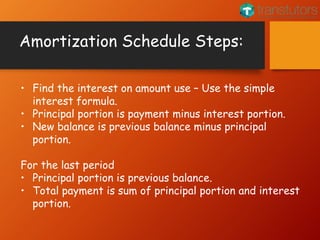 Amortizing Loan | Finance | PPTX