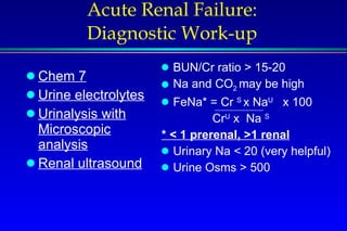 Renal Failure | PPT
