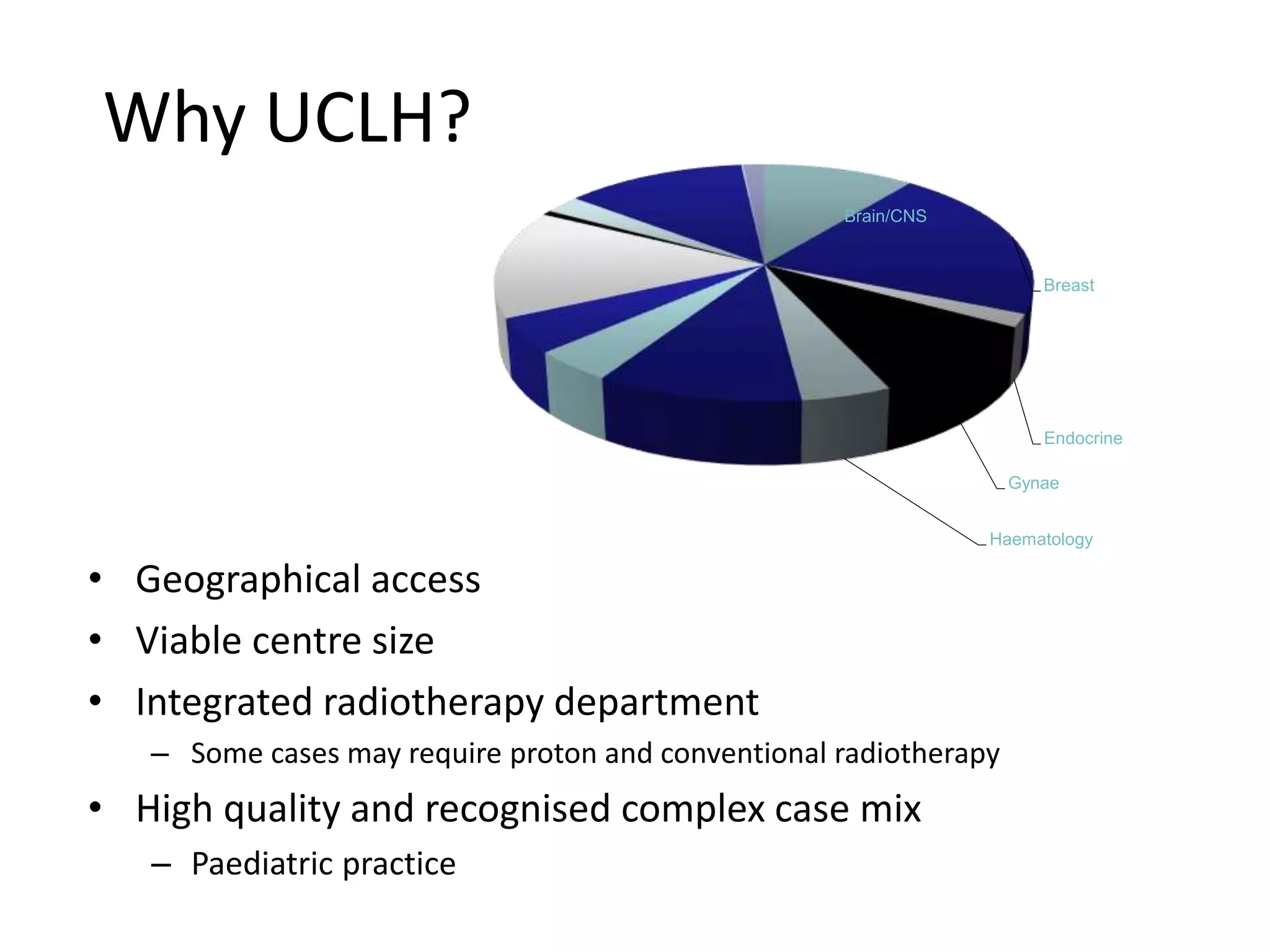Richard Amos (UCLH) - Introducing proton beam therapy into the NHS # ...