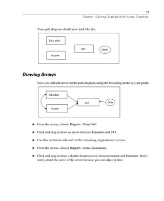spss Amos 20 user_guide | PDF