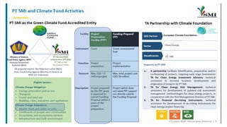 AMO’s Drinking Water Project for PDAM_20231114.pdf