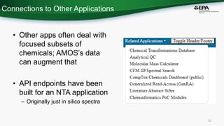AMOS: the EPA database of analytical methods and open mass spectral ...