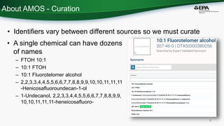 AMOS: the EPA database of analytical methods and open mass spectral ...