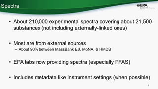 AMOS: the EPA database of analytical methods and open mass spectral ...