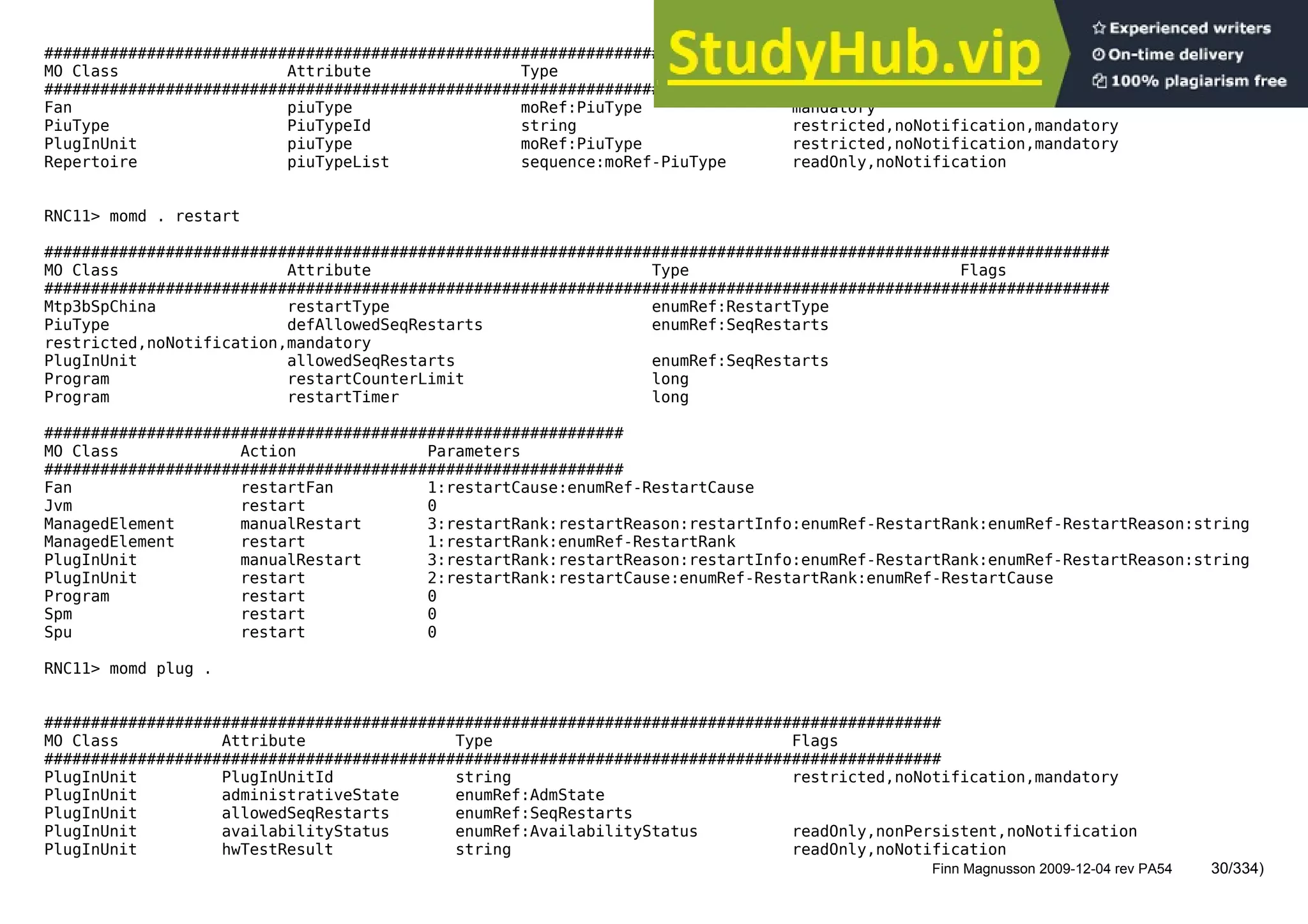 AMOS MOSHELL OVERVIEW | PDF