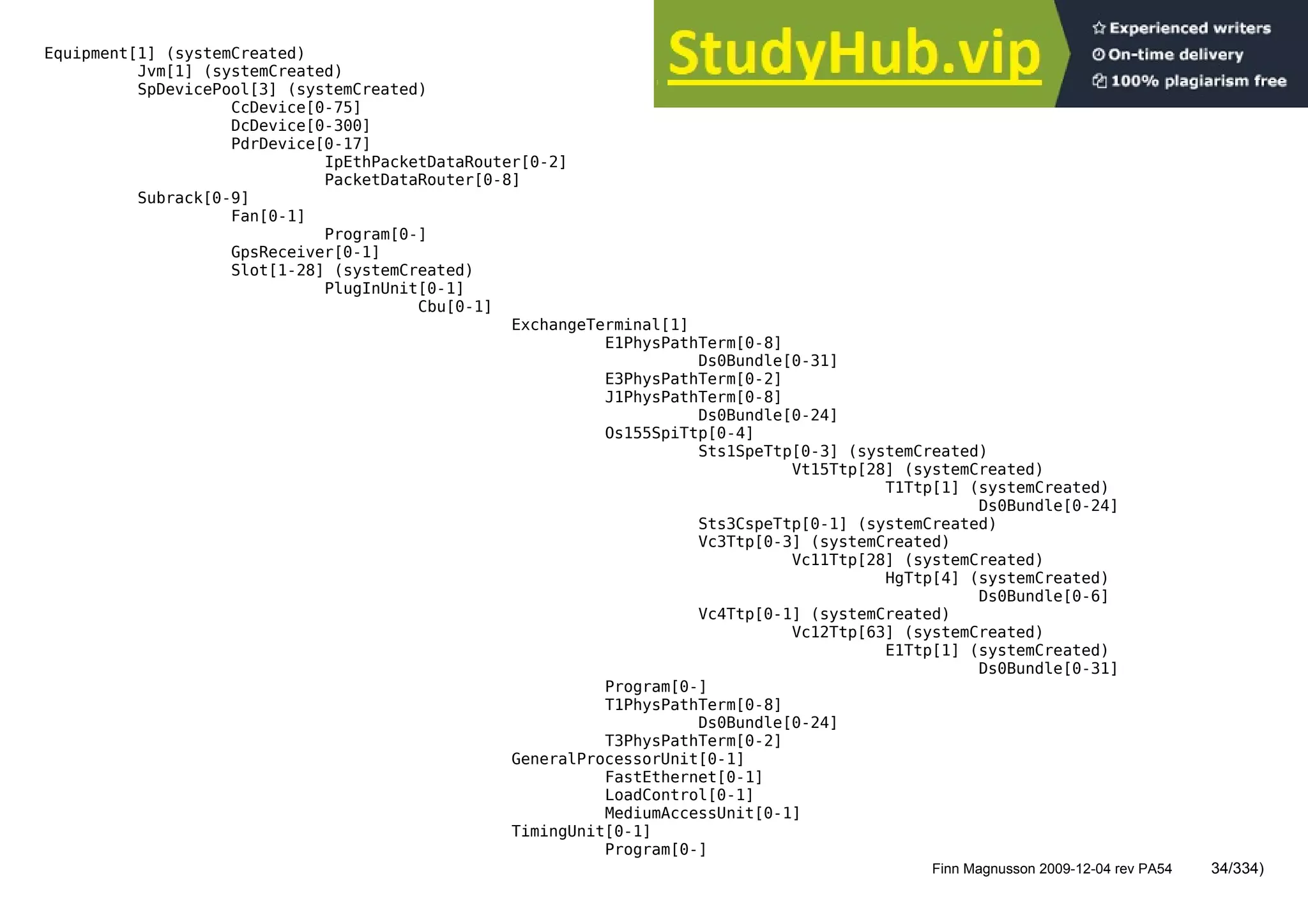 AMOS MOSHELL OVERVIEW | PDF