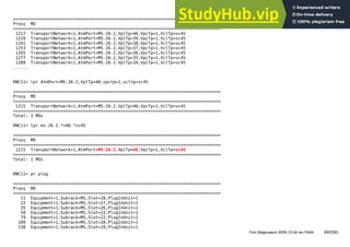 AMOS MOSHELL OVERVIEW | PDF