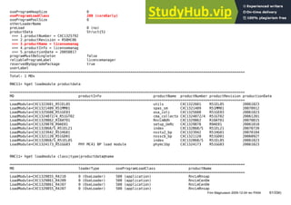 AMOS MOSHELL OVERVIEW | PDF