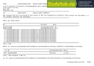 AMOS MOSHELL OVERVIEW | PDF