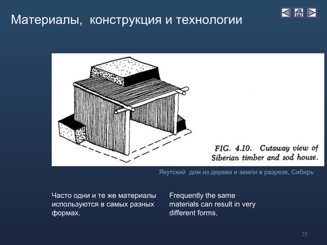 Amos Rapoport - House Form and Culture | PPT