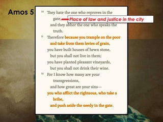 Amos sermon slides | PPT