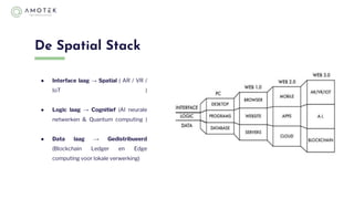 AMOTEK Spatial web & ET presentatie (1).pptx