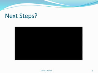 A Motivational Conversation with David Burden | PPT