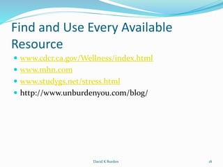 A Motivational Conversation with David Burden | PPT