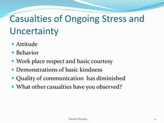 A Motivational Conversation with David Burden | PPT