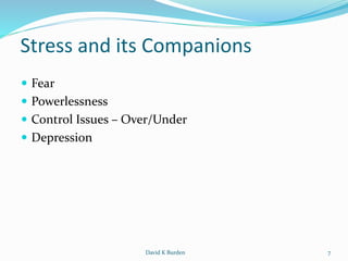 A Motivational Conversation with David Burden | PPT