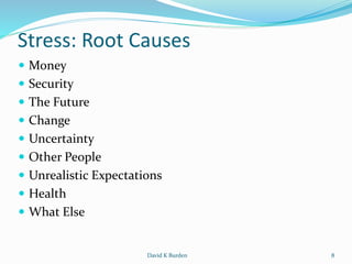 A Motivational Conversation with David Burden | PPT