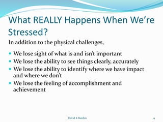 A Motivational Conversation with David Burden | PPT