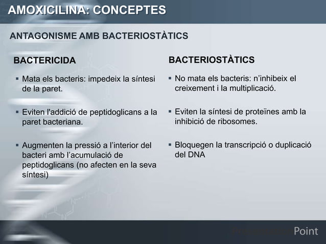 Amoxicilina: conceptes de biologia | PPTX
