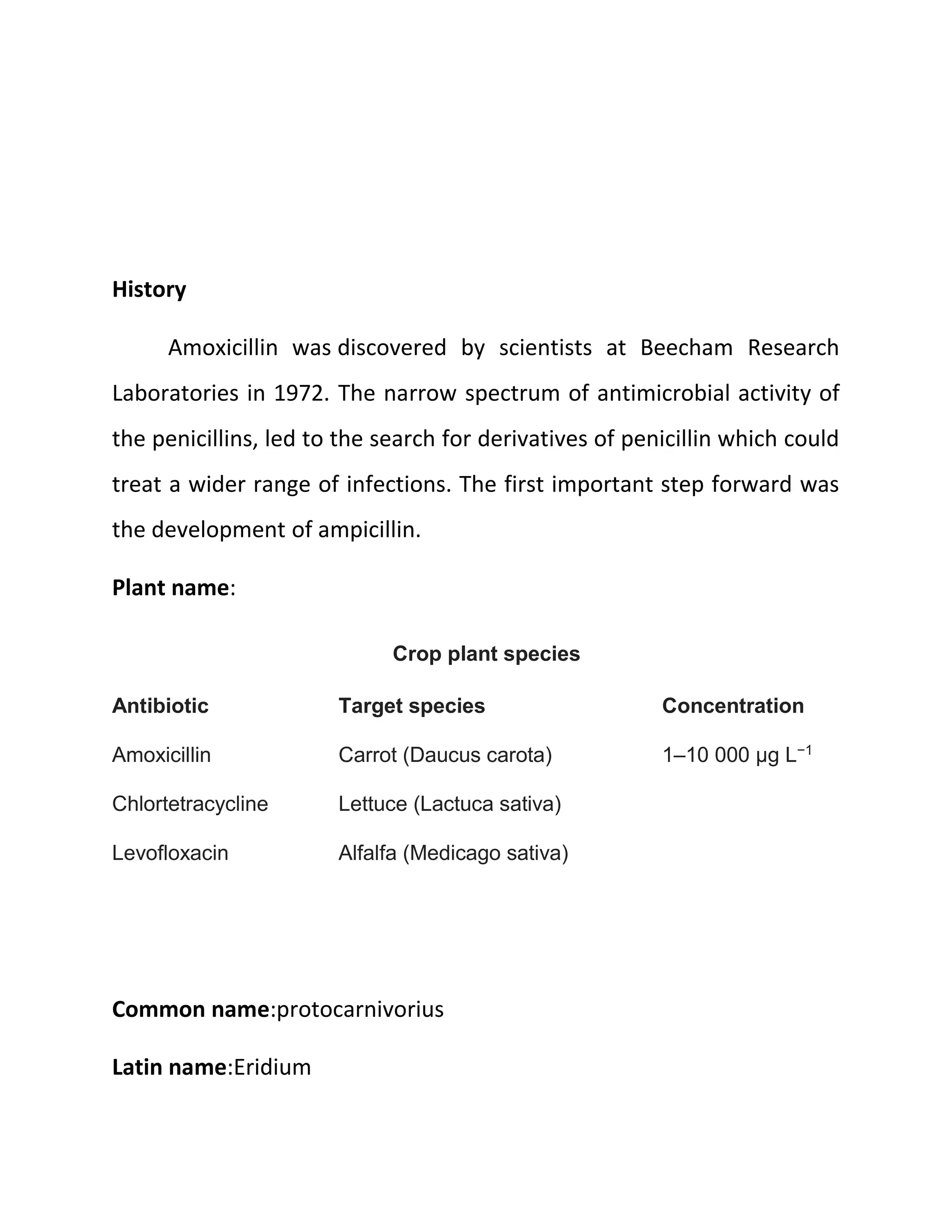 Amoxicillin.docx