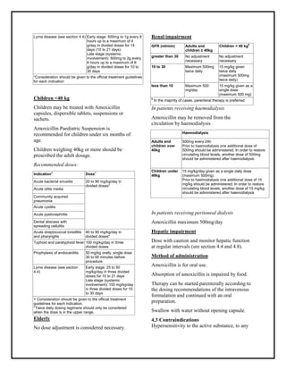 Amoxicillin 500 mg capsules smpc taj pharmaceuticals | PDF