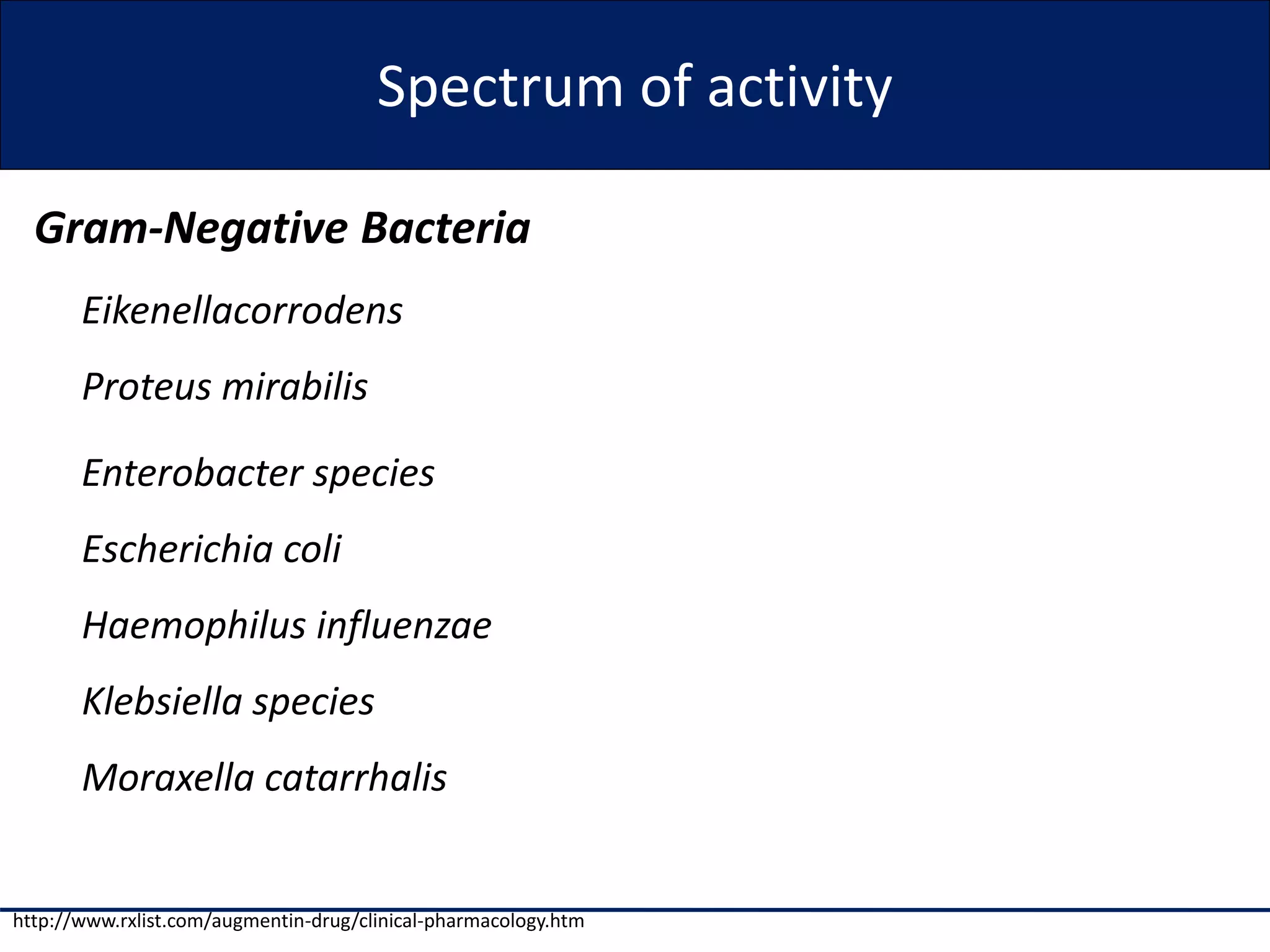 Amoxicillin in dentistry | PPTX