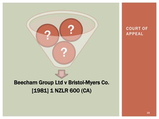 Amoxicillin patent case | PDF