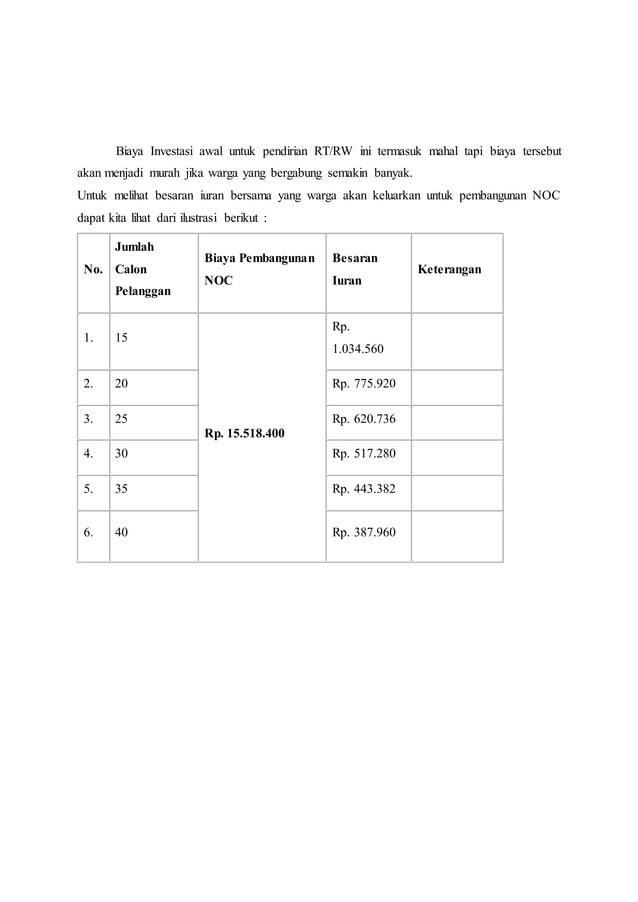 Makalah Membangun Jaringan Rt/Rw-Net | DOCX