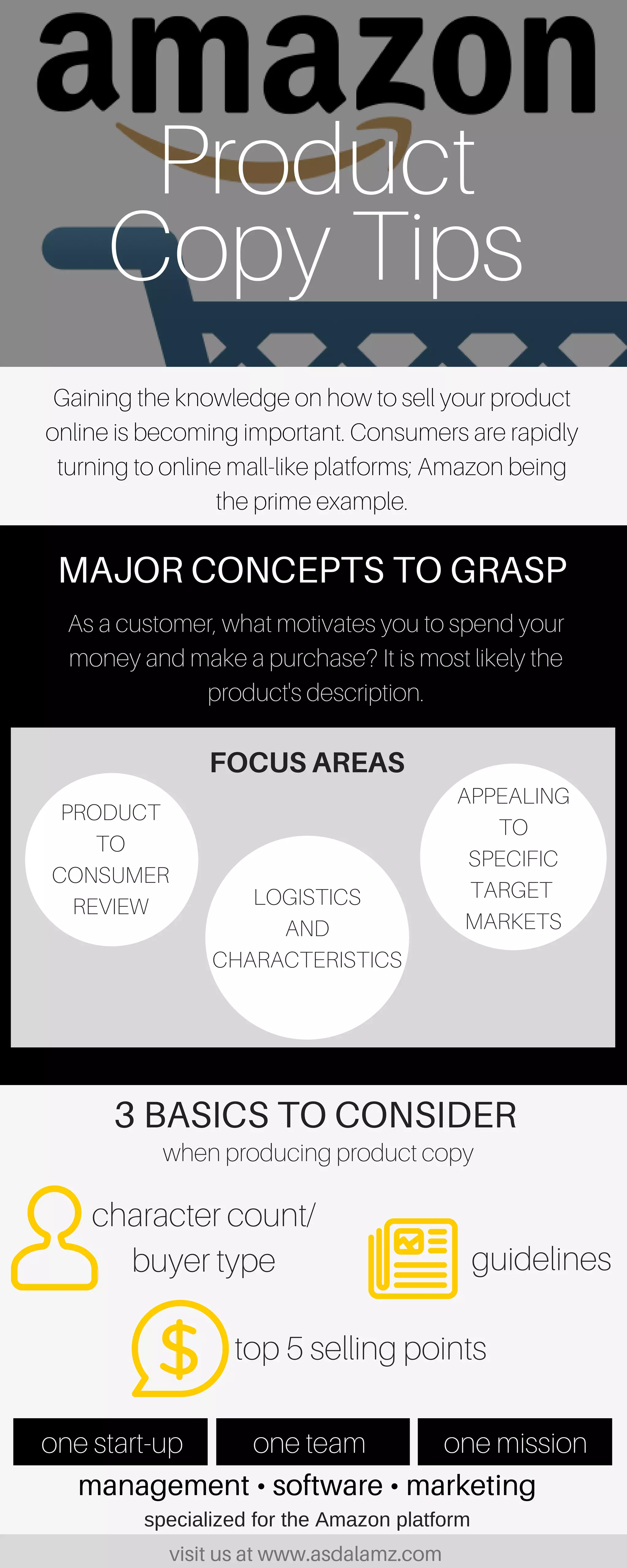 Amazon | PDF | Internet for Beginners | Internet