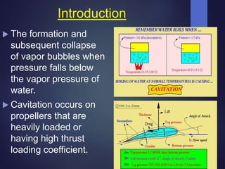 cavitation study | PPTX