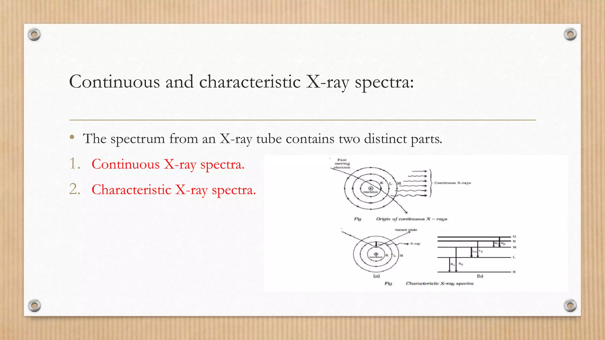X-RAY SPECTRA | PPTX