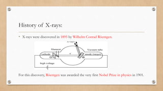 X-RAY SPECTRA | PPTX