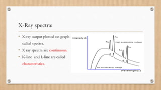 X-RAY SPECTRA | PPTX